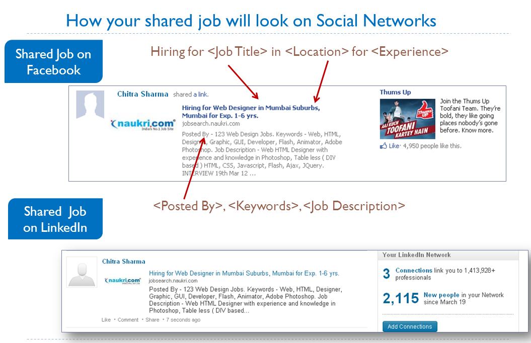 Job Posting on Social Networks | Recruiter Zone