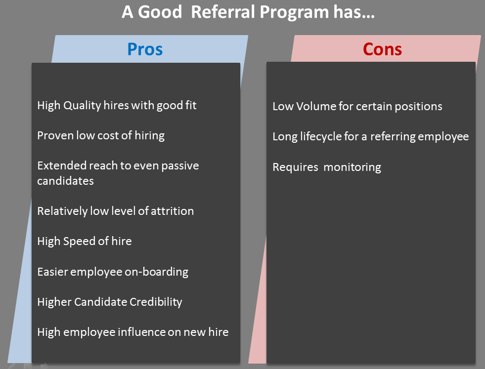 How to create a Good Referral Program | Recruiter Zone