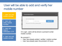Mobile number verification for Naukri Recruitment Solutions users ...