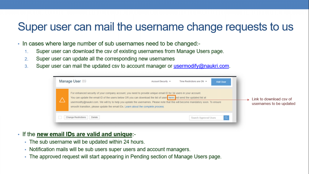 Secure sub user login with unique and verified email ID | Recruiter Zone