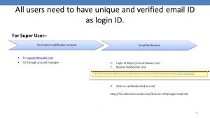 OTP based Secure Login for Naukri recruiters | Recruiter Zone