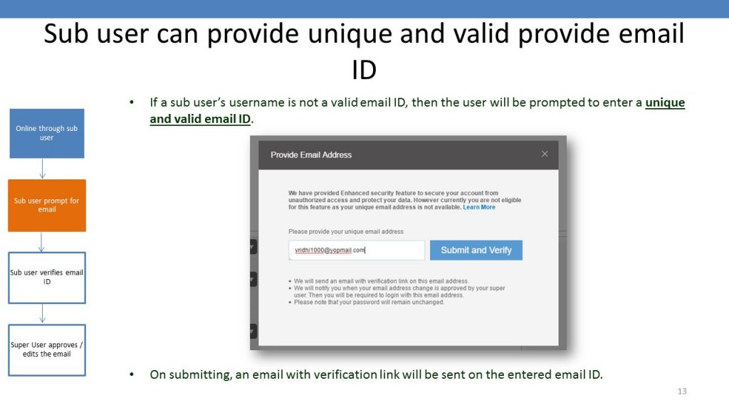 OTP based Secure Login for Naukri recruiters | Recruiter Zone